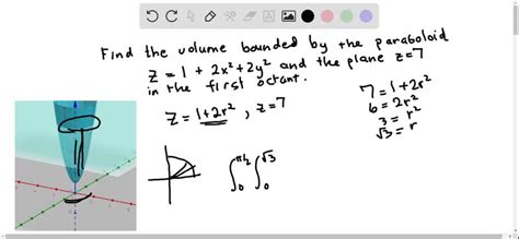 Solved Use Polar Coordinates To Find The Volume Of The Given Solid N