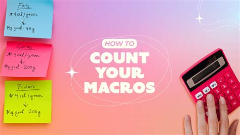 How To Count Your Macros One Sol™ Natural Plant Based Supplements