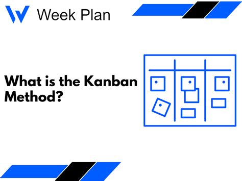 What Is The Kanban Method