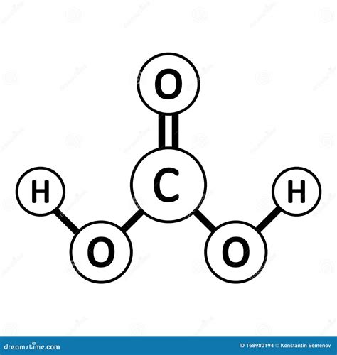 Carbonic Acid Molecule Formed When Carbon Dioxide Is Dissolved In
