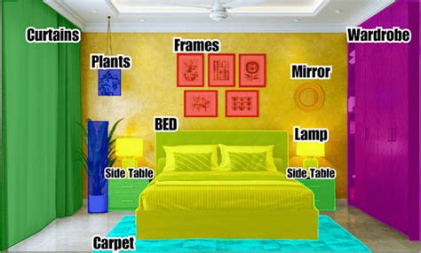 Do Cvat Data Annotation Image Text Video Audio For Ai Ml Models By Ayansyed12 Fiverr