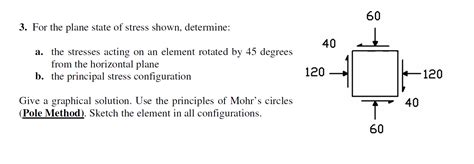 Solved Please Use The Pole Method Of Mohr S Circle And Give Chegg