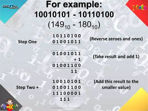 09 binary number systems ppt