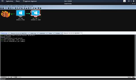 Dcom Upload And Execute A New Backdoor Technique Unveiled