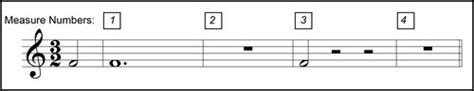 Whole Rest In 3 2 Time Ultimate Music Theory