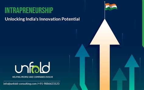 Unlocking Indias Innovation Potential With Intrapreneurship Nasscom The Official Community