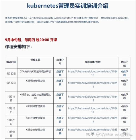 大家都是在哪儿练习kubernetes集群的？ 知乎