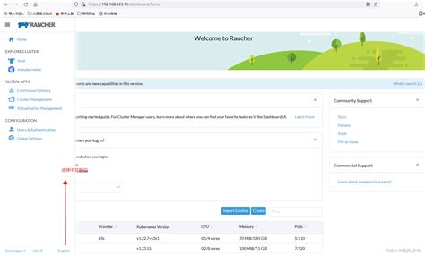 Kubernetes Rancher