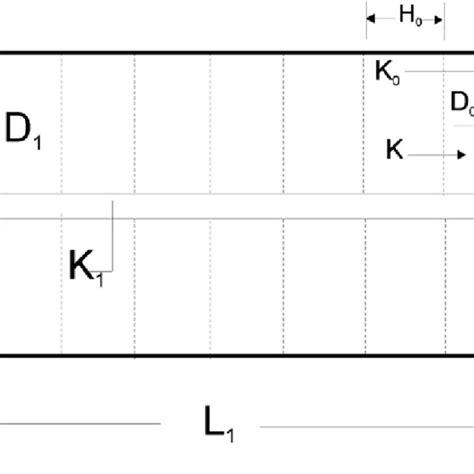 Ungrammatical Example Sentences Download Table