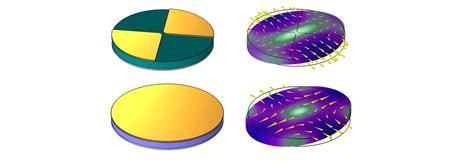 Self Aligned Single Electrode Actuation Of Tangential And Wineglass Modes Using Pmn Pt