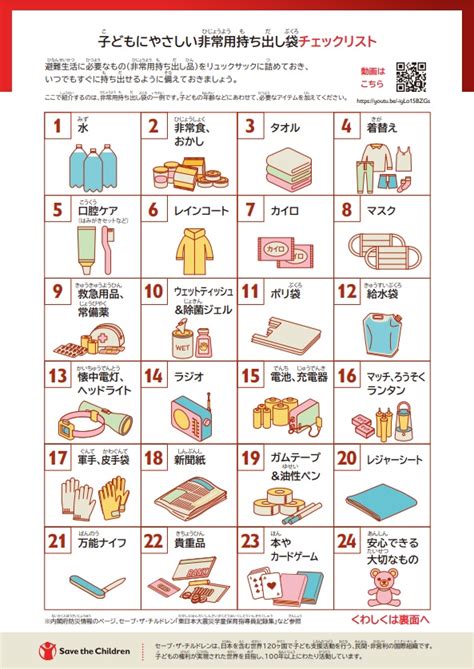 災害時に覚えておきたい 子ど プレスルーム 株式会社コドモン