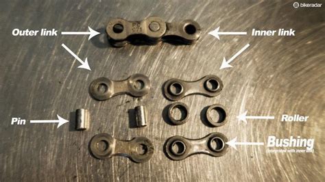 Bicycle Chain Sizes Explained Fbn New|ybn Bike Chain 8 12 Speed
