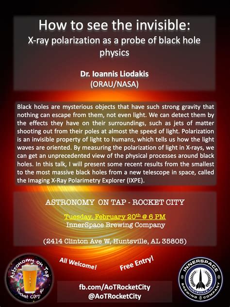 How To See The Invisible X Ray Polarization As A Probe Of Black Hole