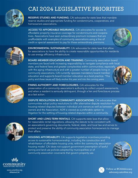 Lallis A C Jackson Mba Cmca Ams Pcam On Linkedin