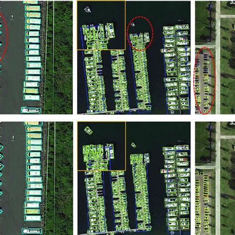 Detection Results Of Models Trained With Different Loss Functions
