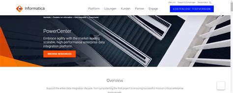 Liste Des 28 Meilleurs Outils Etl Toptipsfr