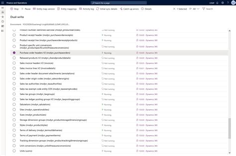 Intégrer Dynamics 365 Field Service Et Supply Chain Management Dynamics 365 Field Service
