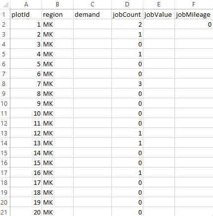 Excel Using SUMIF To Compare Two Cells For Equality And Then Sum If
