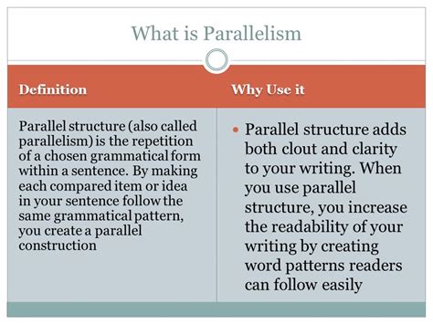 Parallelism Grammar