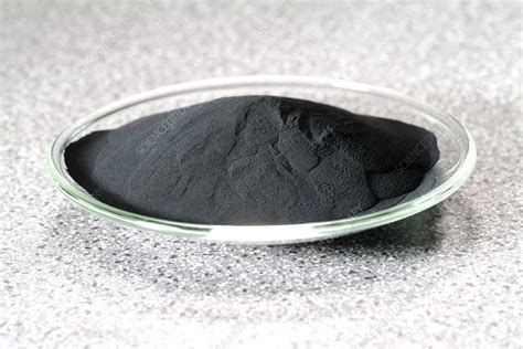 Copper Oxide