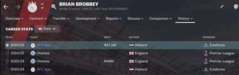 Infinite Money Glitch R Footballmanagergames