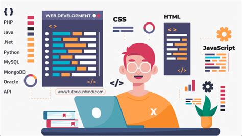 वब डवलपर कस बन म Web Developer बनन क जनकर Tutorial in Hindi