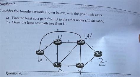 onsider the 6 node network shown below with the