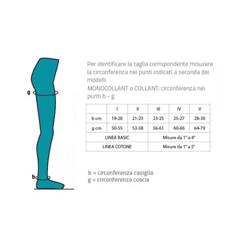 ORIONE Monocollant Dx Sx K1 MmHg 20 P A Pezzo Cod 421