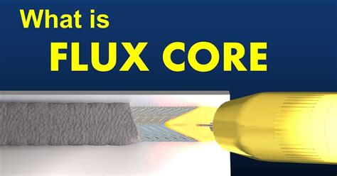 What Is Flux Cored Arc Welding Fcaw