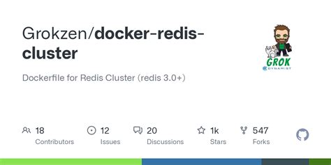 Docker Redis Clusterredis Clustertmpl At Master · Grokzendocker Redis Cluster · Github