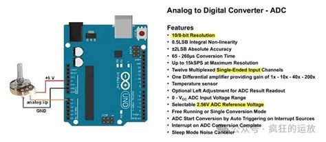 Understanding Adc Discussion On Connection Methods Between Sensors And Adc Boardor