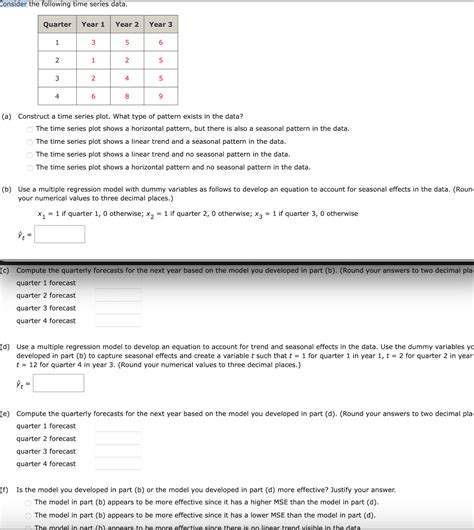 Solved Consider The Following Time Series Data Quarter Year