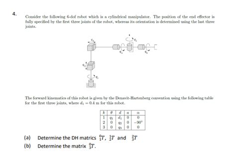 Solved 4 Consider The Following 6 Dof Robot Which Is A Chegg