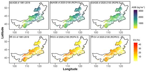 Acp Simulating The Spatiotemporal Variations In Aboveground Biomass In Inner Mongolian