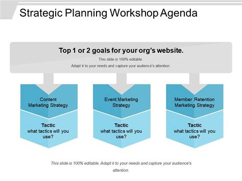 Strategic Planning Workshop Template