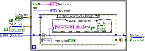 Solved Fp Button Not Responding Very Strange Behaviour Ni Community