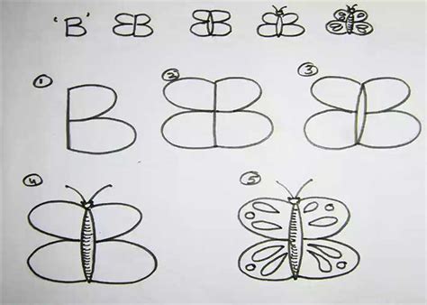 آموزش تصویری نقاشی حروف انگلیسی از حرف A تا E قدم به قدم برای تمامی سنین پاموه