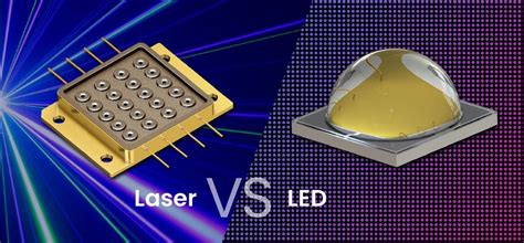 Лазерные проекторы или LED-проекторы - в чем разница? | BenQ Россия ...