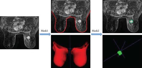 Example Of Coarse To Fine Segmentation Of The Deep Learning