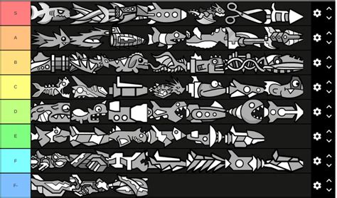 Geometry Dash Ship Tier List Fandom