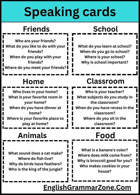 Master Wh Question Speaking Cards Practice For Kindergarten