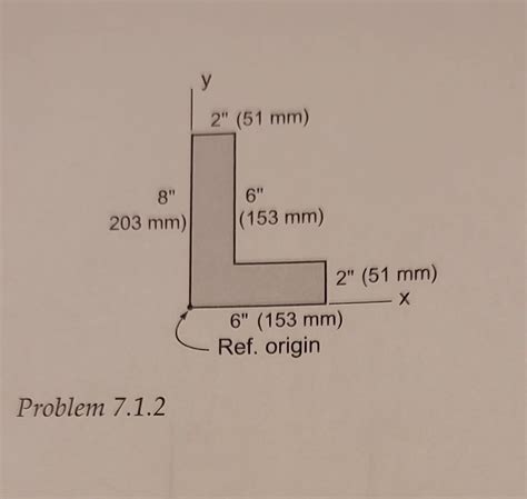 Solved Problem 7 1 2 Chegg
