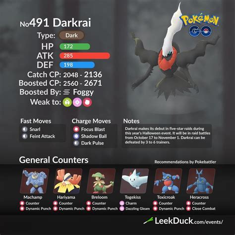 Pokémon Go Halloween 2019 Leek Duck Pokémon Go News And Resources