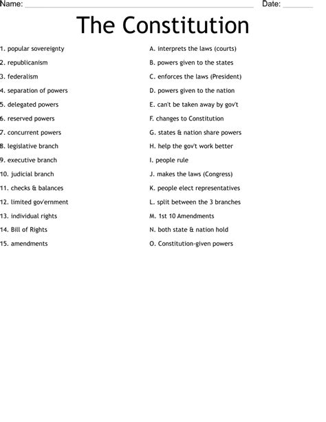Constitution 101 The Constitutional Convention Worksheet Jan