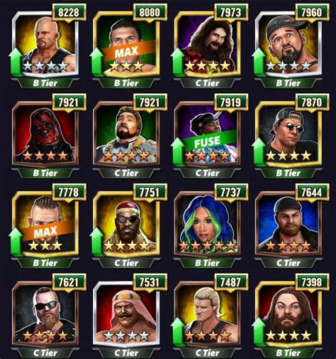 My Roster Advice Opinions R Wwechampions