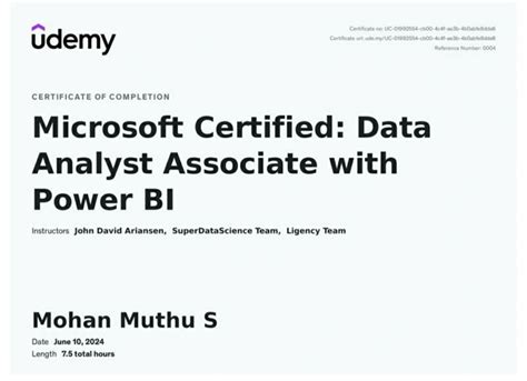 Mohan Muthu S On Linkedin Microsoftcertified Dataanalyst Powerbi Datavisualization…