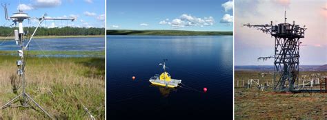 Meteorology Nsf Neon Open Data To Understand Our Ecosystems