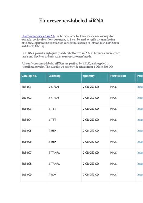 Ppt Sirna Fluorescent Label Powerpoint Presentation Free Download