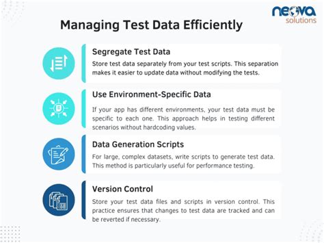 Data Driven Testing In Playwright With Typescript