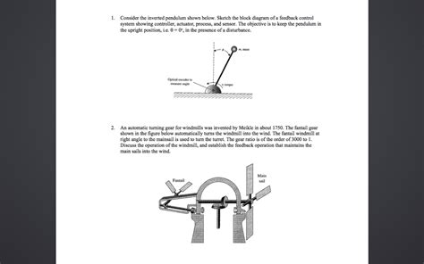 Solved Consider The Inverted Pendulum Shown Below Sketch Chegg